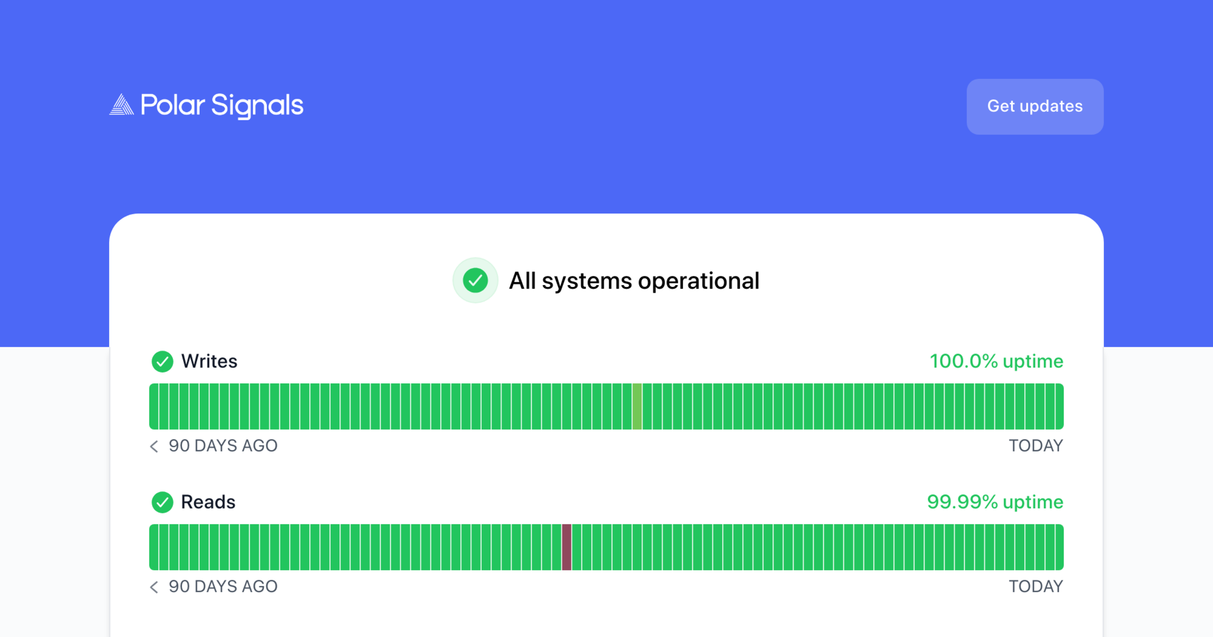 Polar Signals - Status